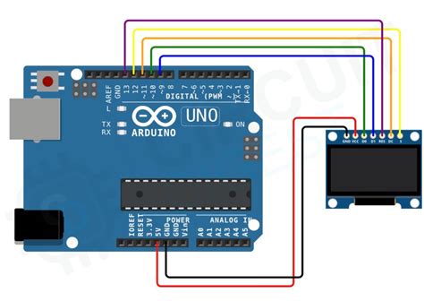 Comprehensive Guide To OLED Display Modules With Arduino Types