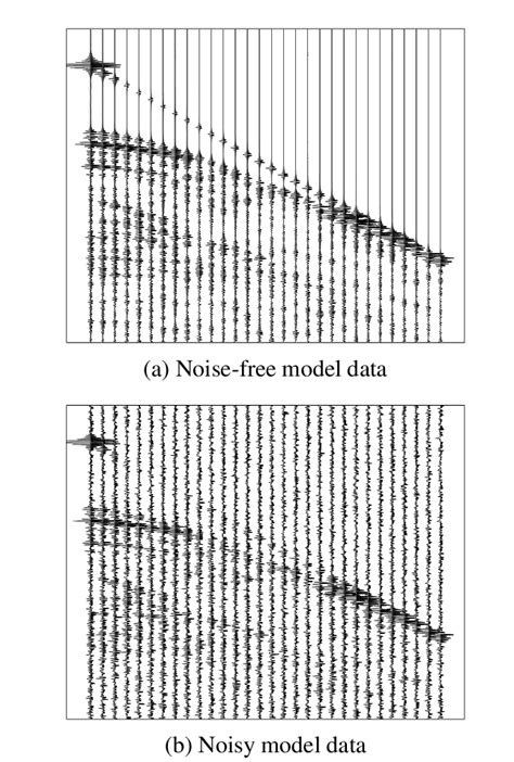 Model Data And A Noise Corrupted Version Download Scientific Diagram