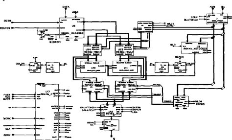 figure 3 from a 2 0 ghz 4 mb pseudo sram with on chip bist for refresh