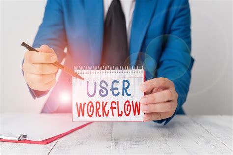 Text Sign Showing User Workflow Conceptual Photo Orchestrated And