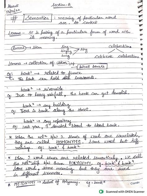 Nlp 2 Pdf