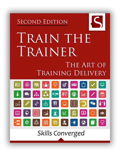 Train The Trainer Model Skills Converged