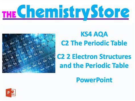 Electron Configuration Periodic Table Pdf