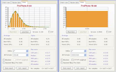 ColorManaging RGB 8 Bit Vs 16 Bit