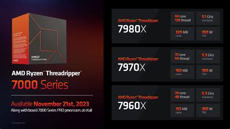 AMD Announces Threadripper HEDT And Pro Series CPUs Cores And Threads For Desktops