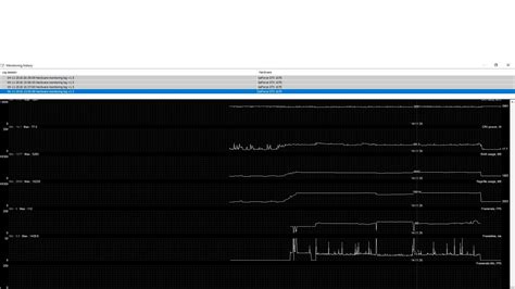 Frametime Spikes Cant Solve 24hoursupport