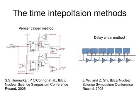 PPT High Resolution TDC Based On FPGA For TOF Measurement PowerPoint Presentation ID 5129087