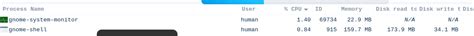 High Cpu Usage After Most Recent Update System Monitor Shows Gnome Software As The Culprit
