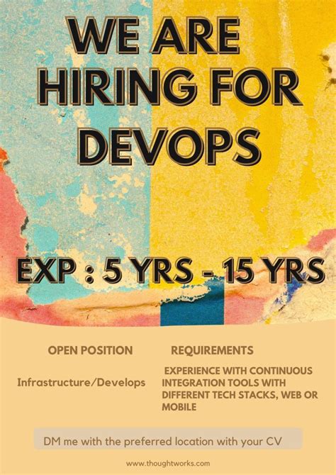 testingjobs ~ india on linkedin devops devopsengineer devopsjobs