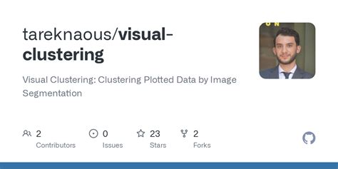 Github Tareknaousvisual Clustering Visual Clustering Clustering