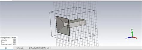 Design Implantable Antenna Using Hfss And Cst By Wadoodbaachakha Fiverr