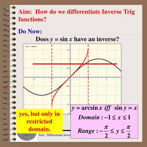 Ppt Aim How Do We Differentiate Inverse Trig Functions Powerpoint Presentation Id 5371271