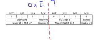 DS90UB948 Q1 DS90UB948 AEQ Interface Forum Interface TI E2E Support Forums