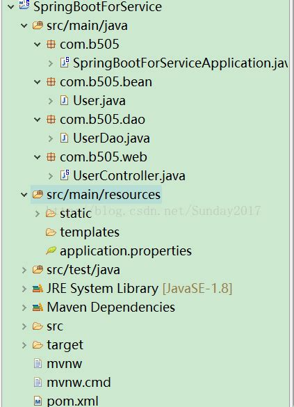 Sts上使用spring Data Jpa对数据库单表进行增删改查sts中查询列表数据 Csdn博客