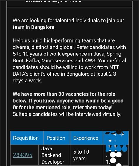 Swati Singh On Linkedin Nttdata Hiring Job Bangalore Java Softwaredevelopement It