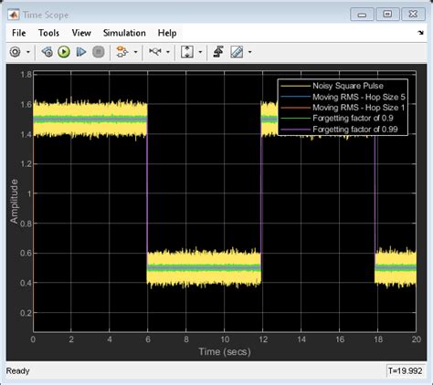 Compute Moving Rms Of Noisy Step Signal Matlab And Simulink