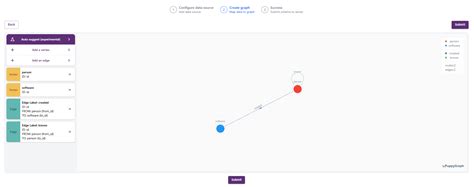 Querying Clickhouse Data As A Graph Puppygraph Docs