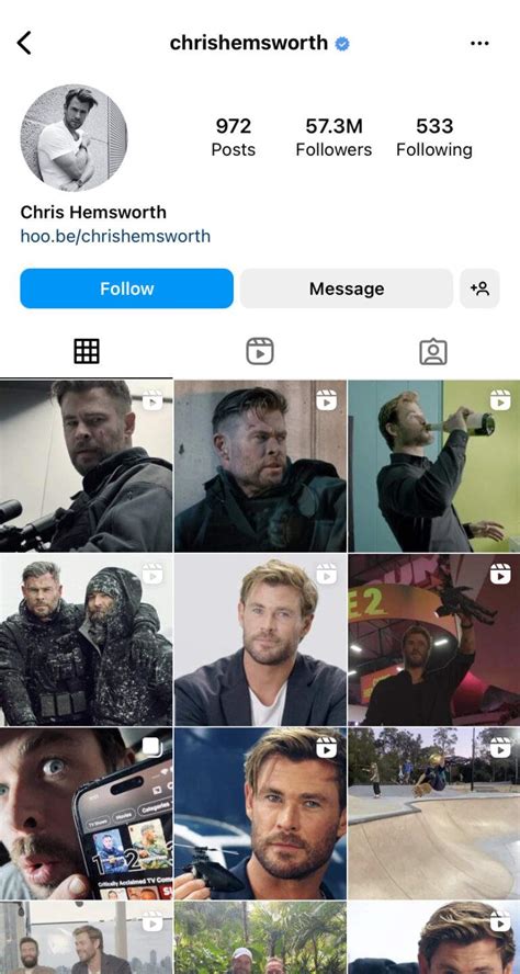 Chris Hemsworth S Inspiring Body Transformation Unleashing