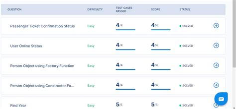 Sri Satya Battina On Linkedin Day9 30daysofcodechallenge Javascript