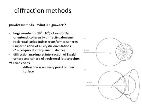 Diffraction Methods Diffraction Methods Why Are Different Diffraction