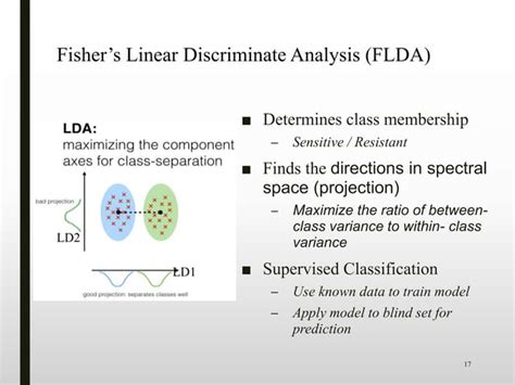 Driver Drowsiness Monitoring System Using Visual Behavior And Machine Learning Pptx Ear