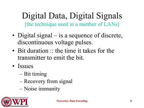 Data Encoding Techniques Physical Layer Ppt