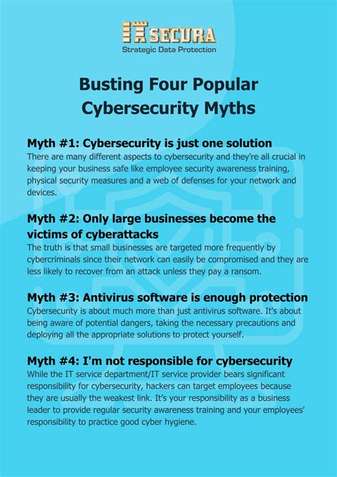 Itsecura Posted On Linkedin