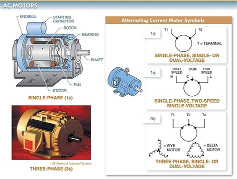 Ac Motor Circuit Diagram Qui