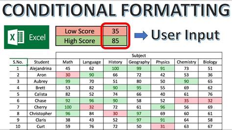 Conditional Formatting If Two Cells Match Imaginative Minds