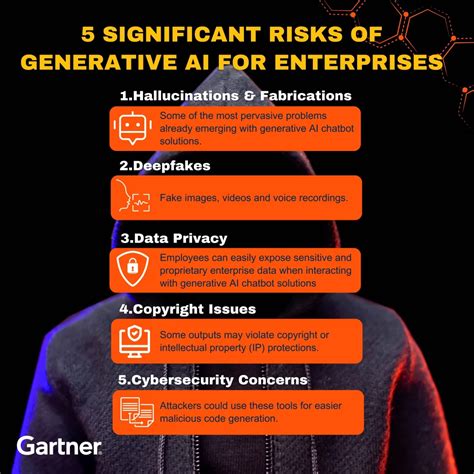 Trust And Security Are Essential For The Future Of Generative Ai