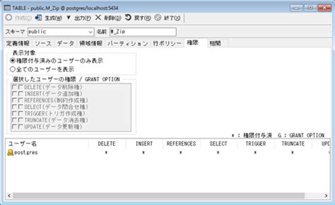 第四章 データベースオブジェクト si object browser for postgres ver 3 オンラインマニュアル