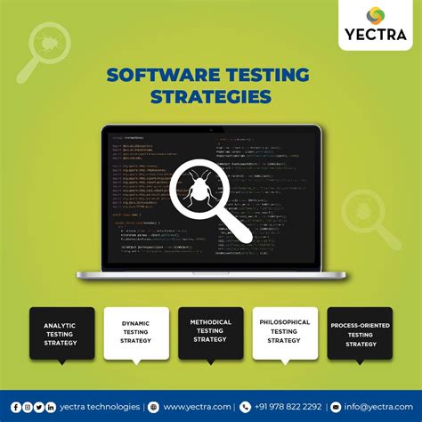 Yectra Technologies On Linkedin Software Softwaretesting Softwaretester Softwaredevelopers