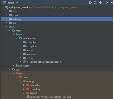 IntelliJ IDEA Folders Instead Of Packages In Project View Stack Overflow