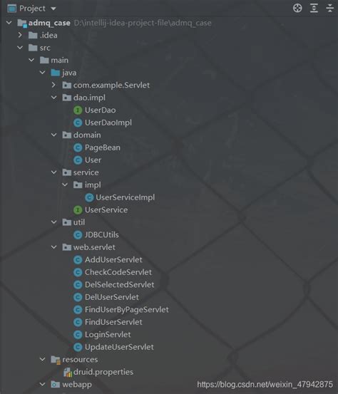 Javaweb用户信息管理系统javaweb信息管理系统 Csdn博客 Javaweb用户信息管理系统javaweb信息管理系统 Csdn博客