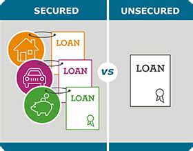 Secured And Unsecured Debt Whats The Difference