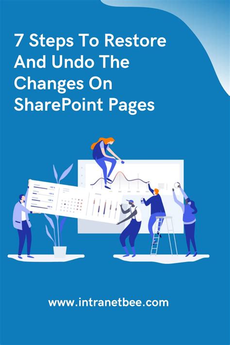 Steps To Restore And Undo The Changes On SharePoint Pages