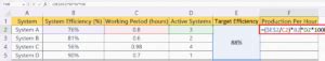 How To Calculate Production Per Hour In Microsoft Excel SpreadCheaters