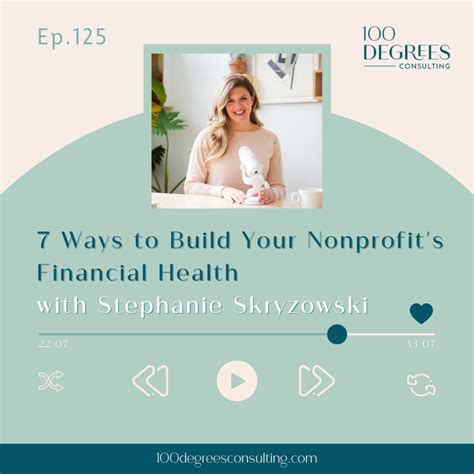 Using The Agile Framework In Nonprofits Degrees Consulting