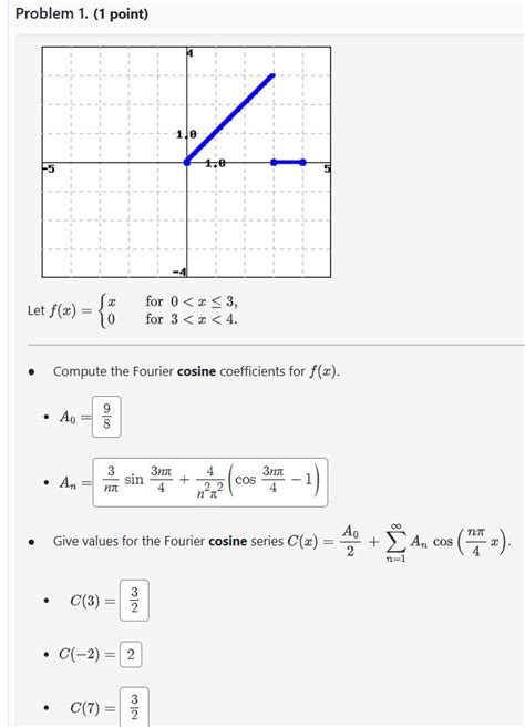 Solved Problem 1 1 Point Let F X X0 For 0 Chegg Com
