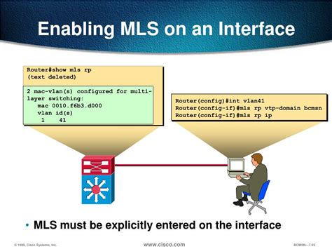 Ppt Chapter 7 Improving Ip Routing Performance With Multilayer
