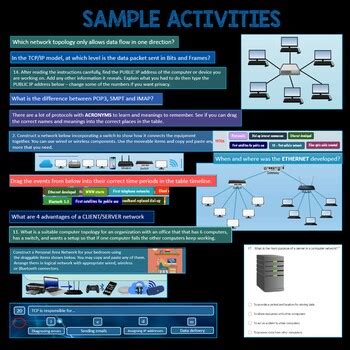 Computer Networks By Tech All TPT
