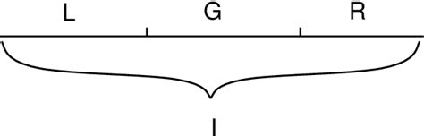 Figure 1 From OF CANTOR SYSTEMS Semantic Scholar