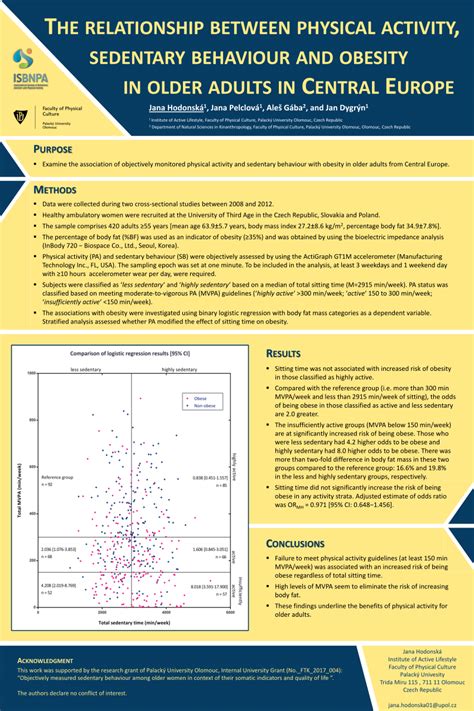 Pdf The Relationship Between Physical Activity Sedentary Behaviour And Obesity In Older