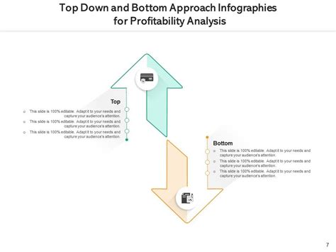 Top Down And Bottom Up Approach Demand Planning Inventory Forecasting Presentation Graphics