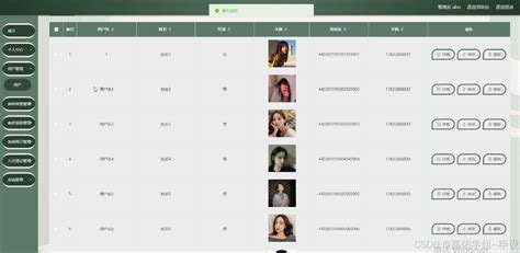 springboot毕设 酒店管理系统程序 论文 csdn博客