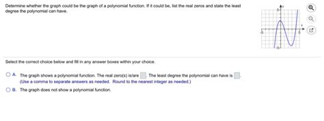 Solved Determine Whether The Graph Could Be The Graph Of A