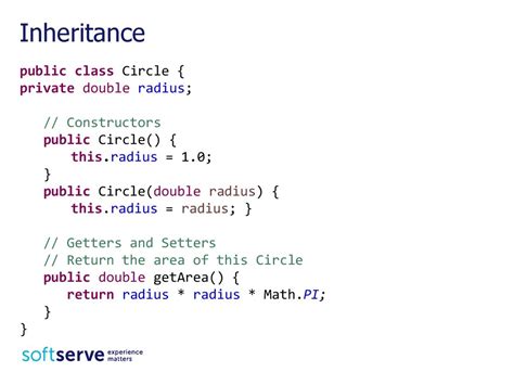 Java Inheritance презентация онлайн
