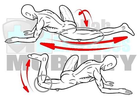 Mobility Essential To Performance Prehab Exercises Artofit