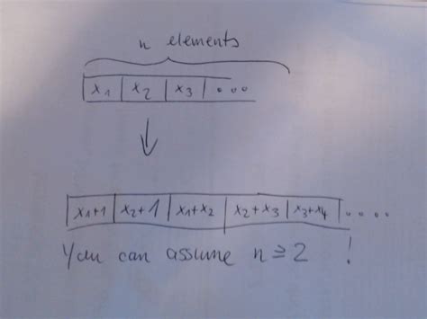 Solved Write Javascript Codecomplete The Method Below Such