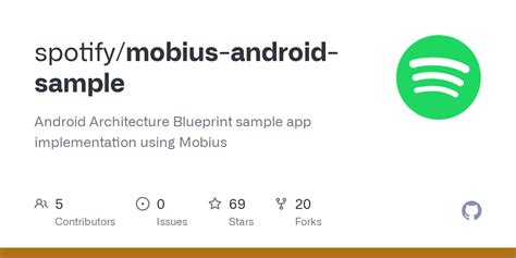 GitHub Spotify Mobius Android Sample Android Architecture Blueprint Sample App Implementation